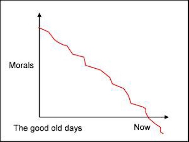 The Illusion of Moral Decline - John M Jennings